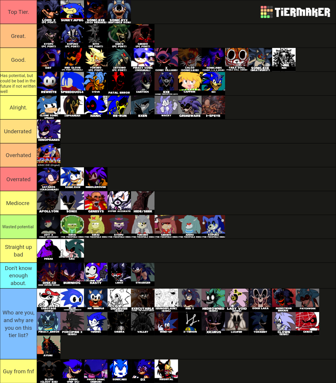 The Sonic.EXE [*Round 2*] Tier List (Community Rankings) - TierMaker