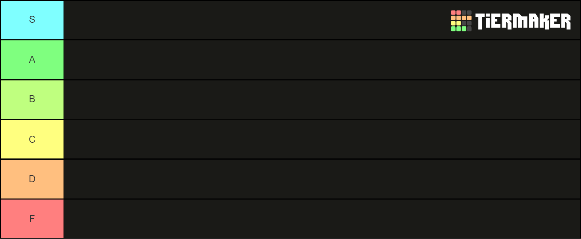 Roblox: Midnight Horrors Bosses (1.53.1) Tier List (Community Rankings ...