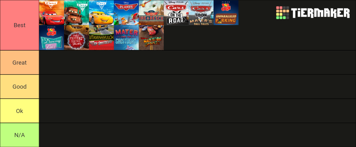 Disney/Pixar Cars Franchise Installments Tier List (Community Rankings ...