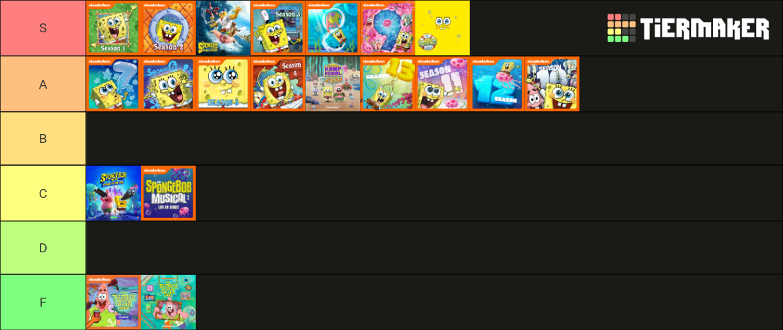 SpongeBob Seasons and Movies (+Spinoffs) (Sqaure Icons) Tier List ...