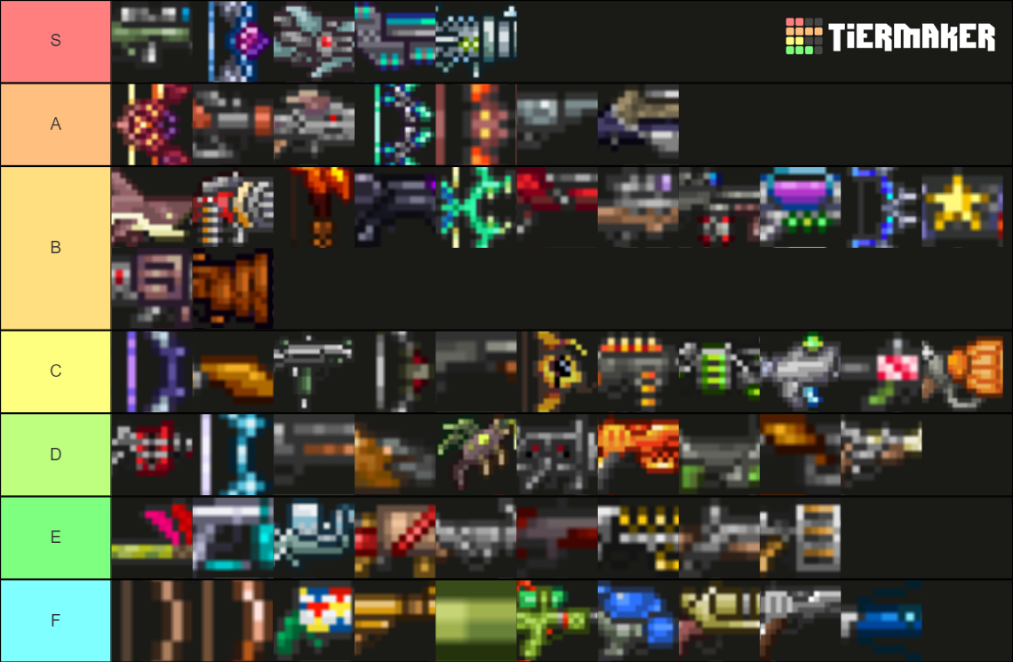 Terraria Ranged Weapons Tier List (Community Rankings) - TierMaker