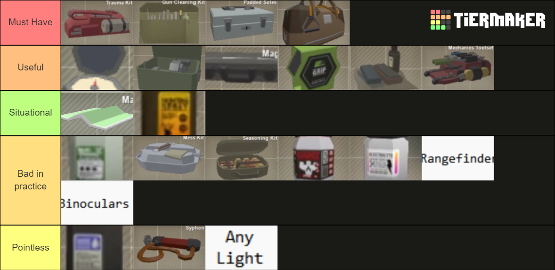 AR2 Utilities Tier List (Community Rankings) - TierMaker
