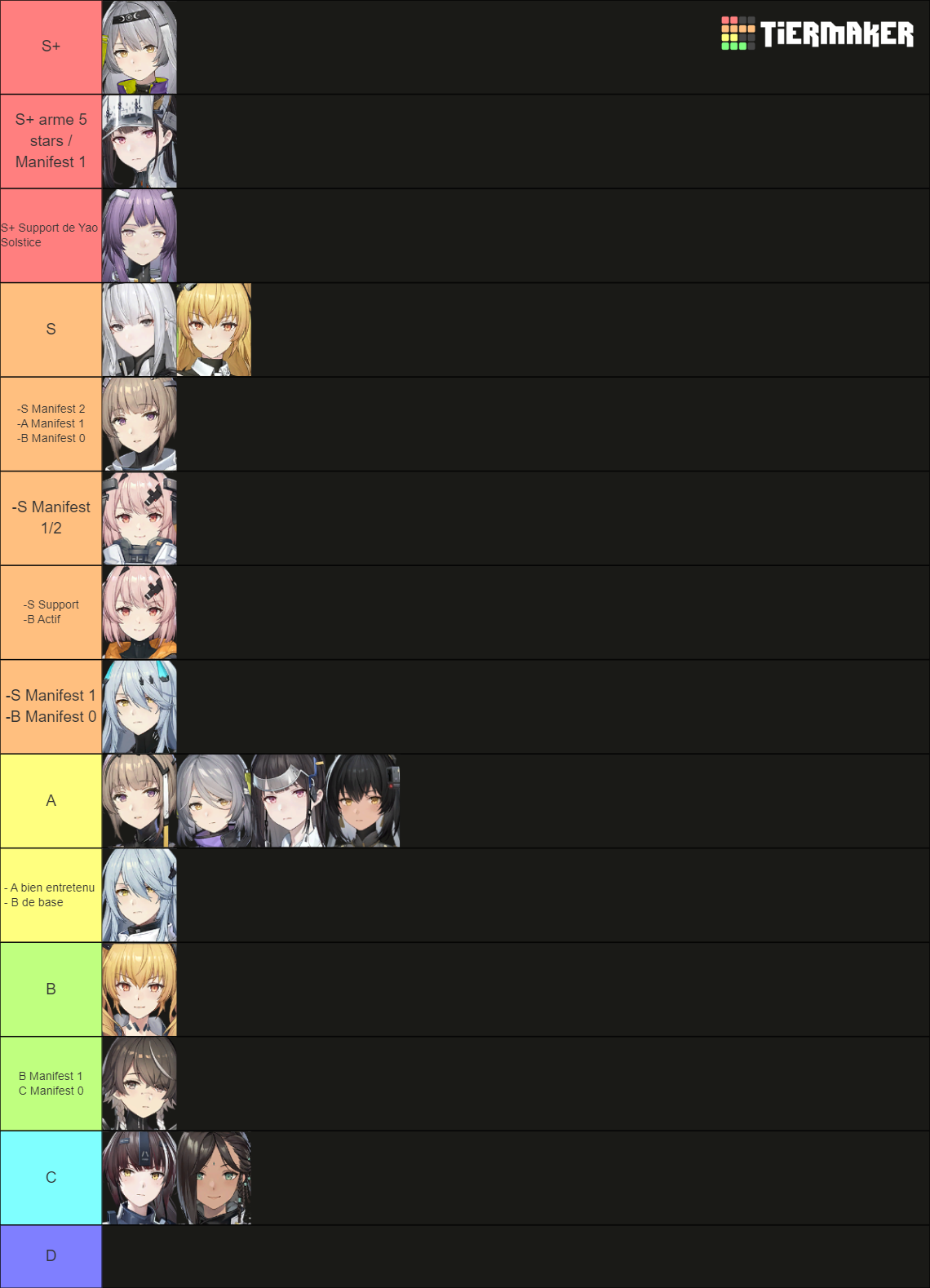 Snowbreak: Containment Zone Tier List (Community Rankings) - TierMaker