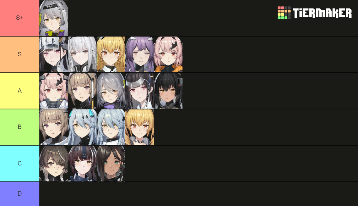 Snowbreak: Containment Zone Tier List (Community Rankings) - TierMaker