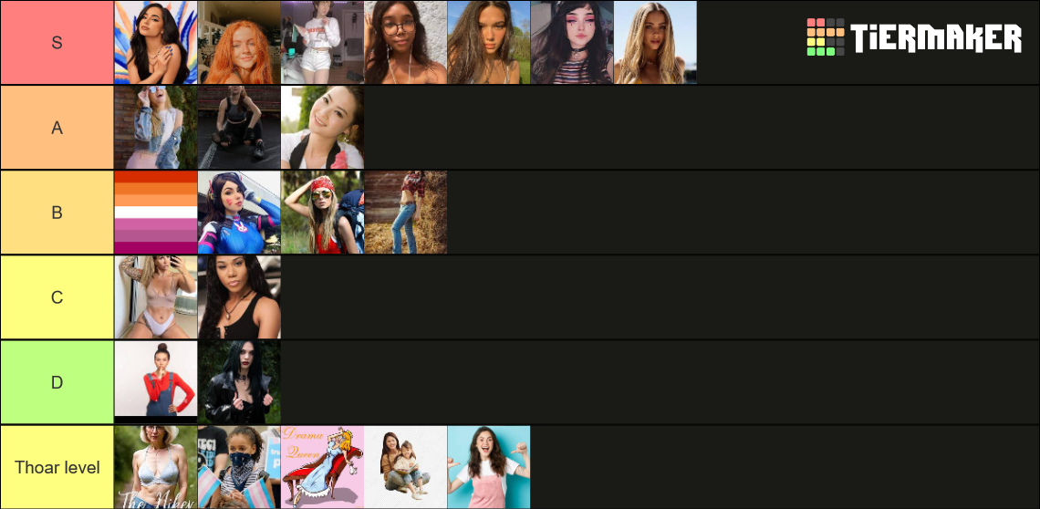 girl types Tier List (Community Rankings) - TierMaker