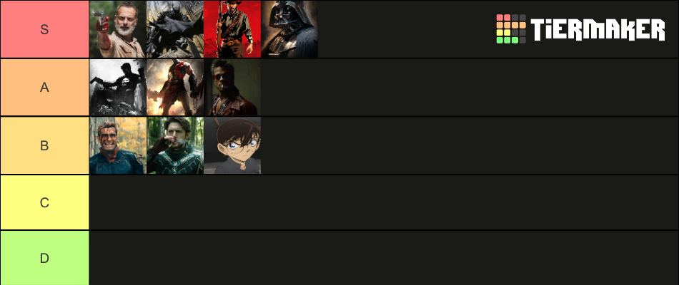The greatest Characters of all time Tier List (Community Rankings ...