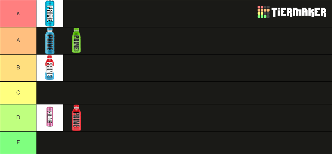 Rate Prime Hydration & Energy Drink Tier List (Community Rankings ...