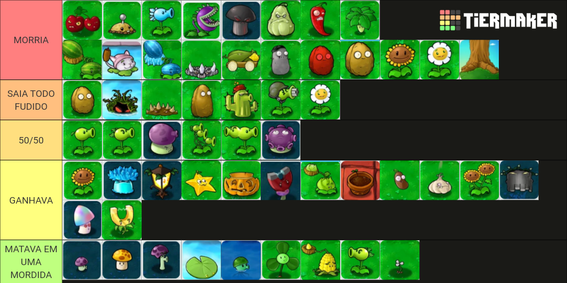 PLANTS VS ZOMBIES Tier List (Community Rankings) - TierMaker