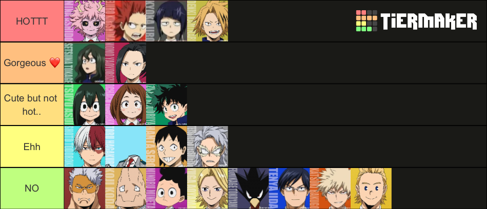 Rating Mha Characters by Hotness Tier List (Community Rankings) - TierMaker