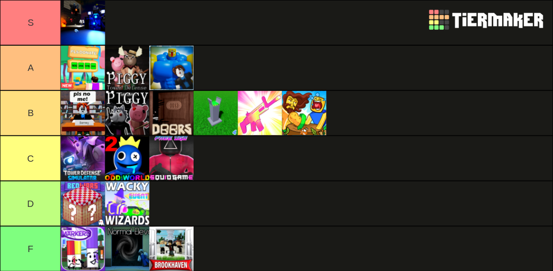 rating robloxs games Tier List (Community Rankings) - TierMaker