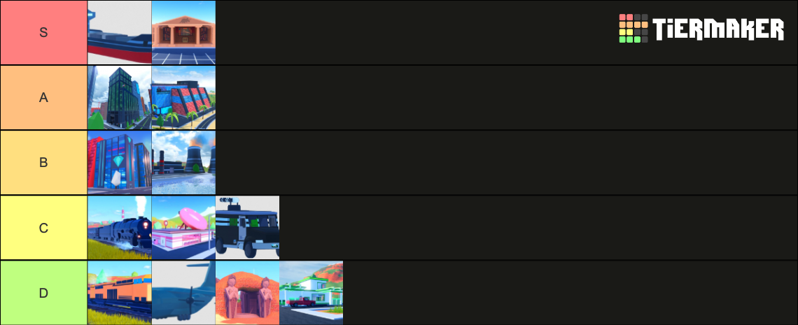 Jailbreak Robberys Tier List (Community Rankings) - TierMaker