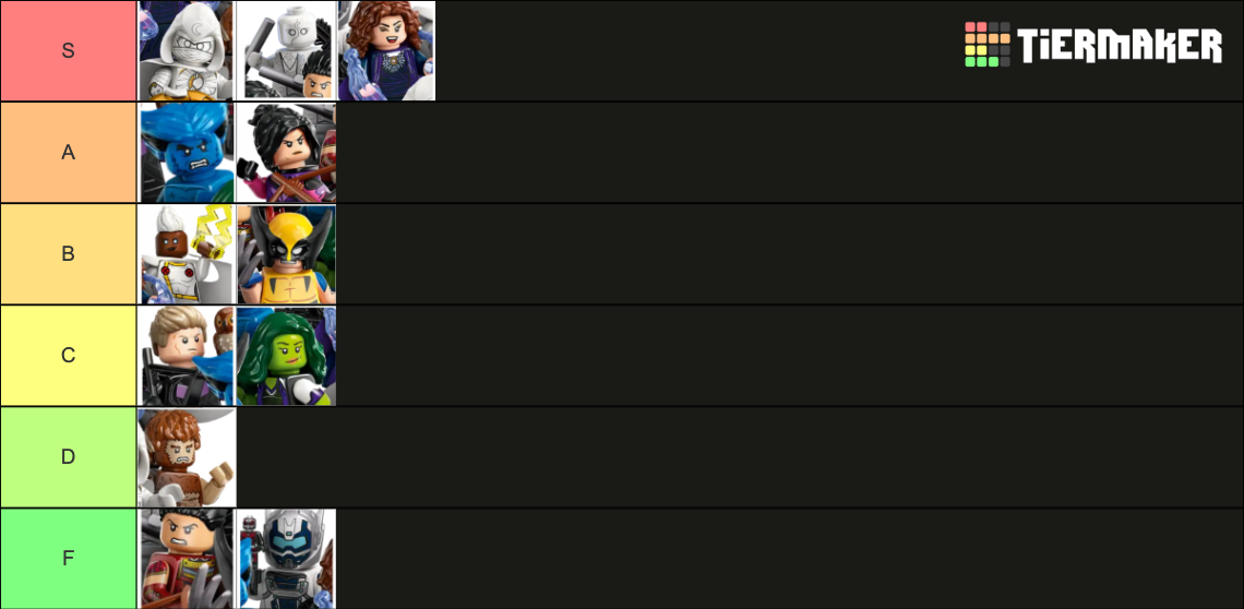 Lego Marvel Minifigure Series 2 2023 Tier List (Community Rankings ...