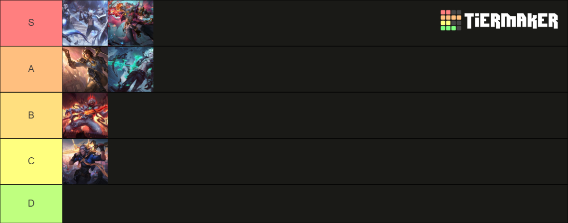Viego Skins Tier List (Community Rankings) - TierMaker