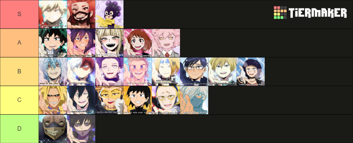 I wanna see your cute face mha pictures ranked Tier List (Community ...
