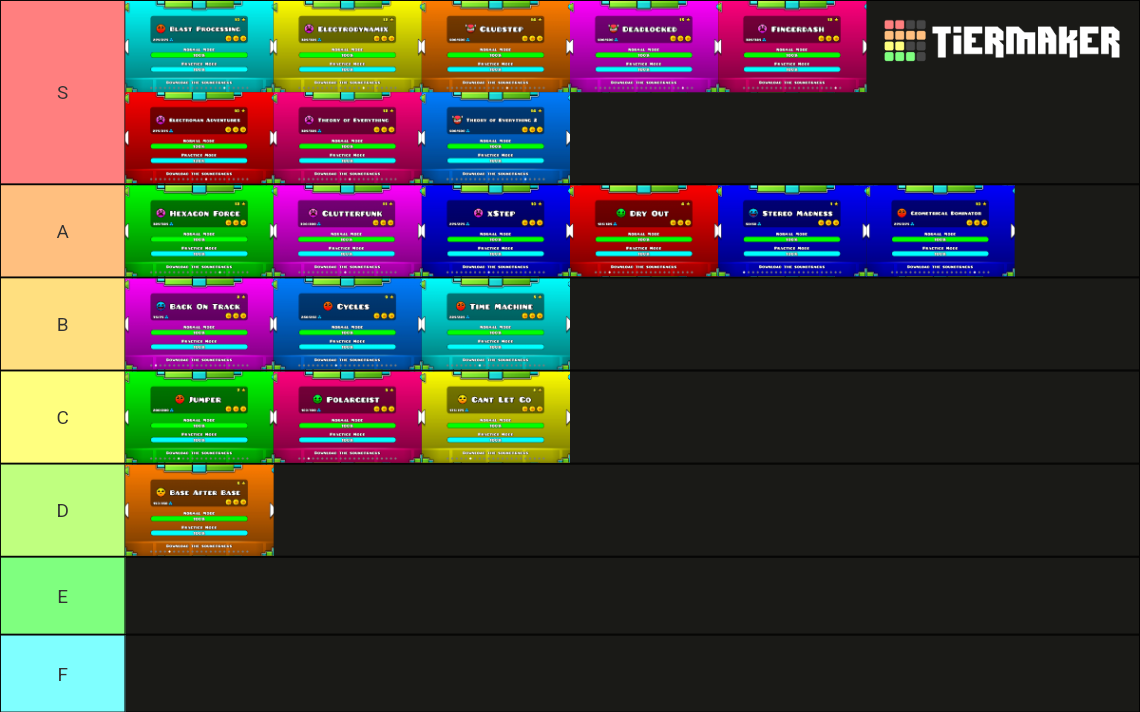Geometry Dash Main Levels Tier List (Community Rankings) - TierMaker
