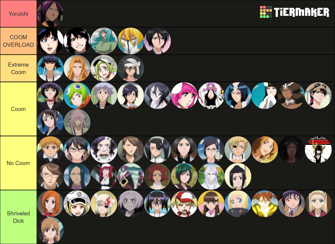 Ultimate Bleach Waifu Tier List (Community Rankings) - TierMaker