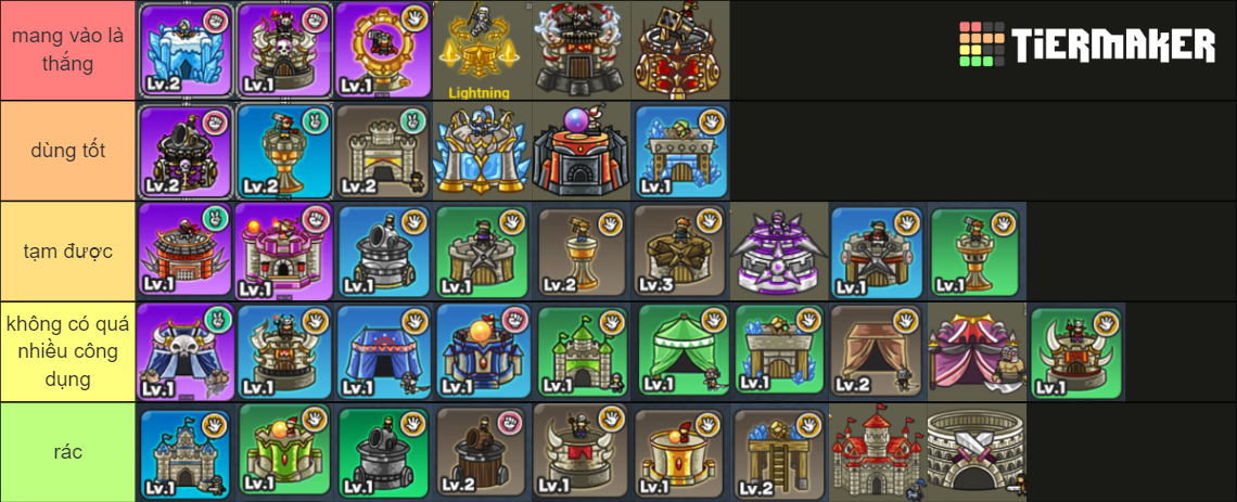 gold tower defense Tier List (Community Rankings) - TierMaker