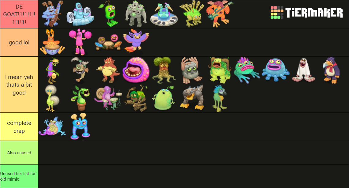 Msm Tier List (Community Rankings) - TierMaker