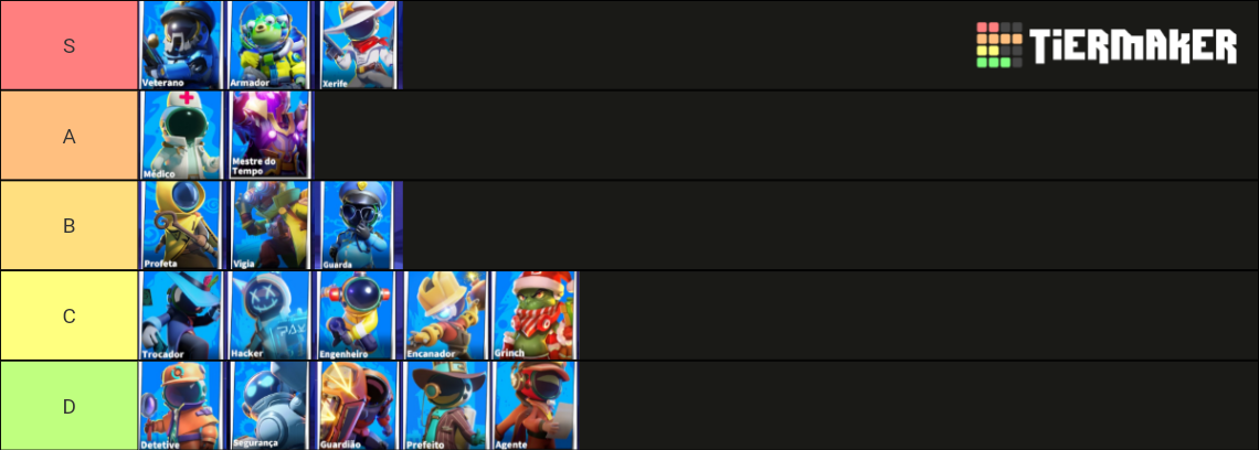Super Sus Tier List (Community Rankings) - TierMaker