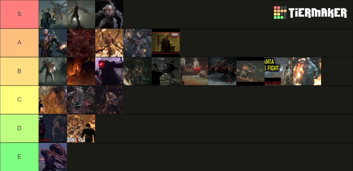 RE2-4 Remake bosses + Separate Ways Tier List (Community Rankings ...