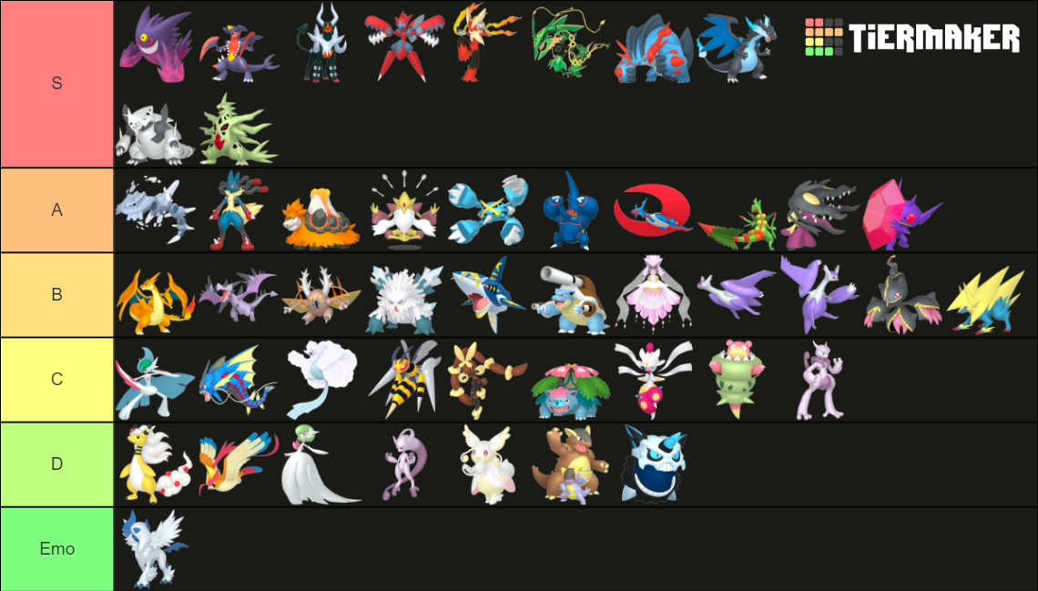 Every mega evolution Tier List (Community Rankings) - TierMaker