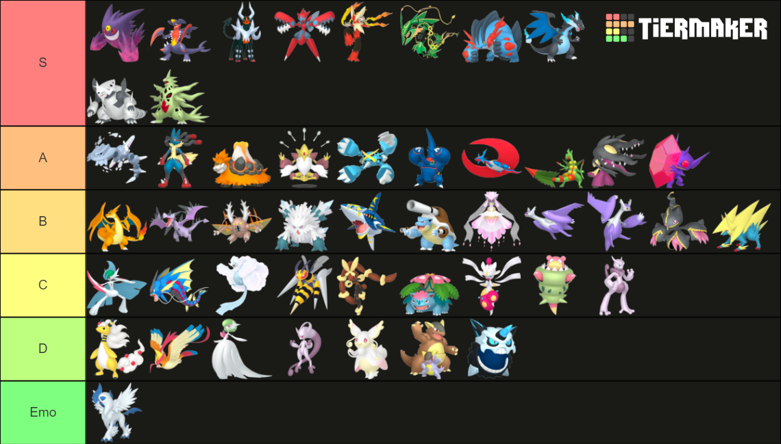 Every mega evolution Tier List (Community Rankings) - TierMaker