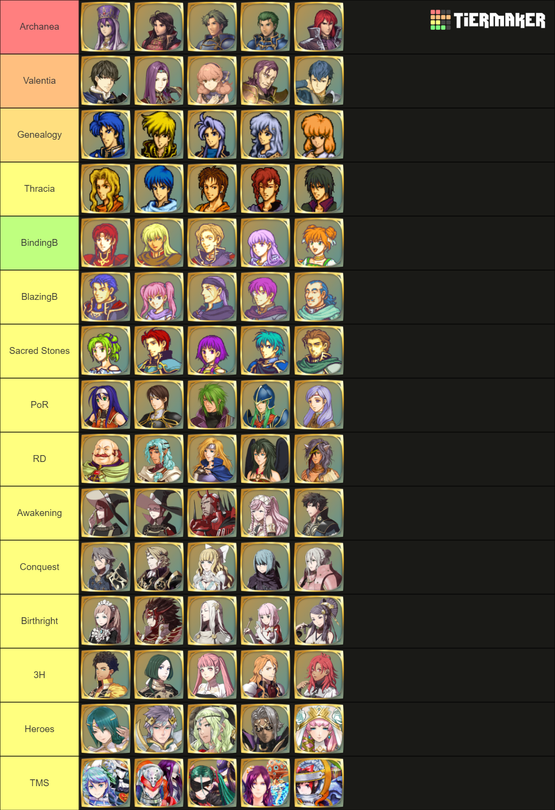 Favorite Fire Emblem characters Tier List (Community Rankings) - TierMaker