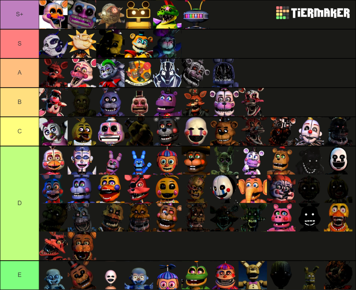 All Main Games Animatronics Tier List (Community Rankings) - TierMaker