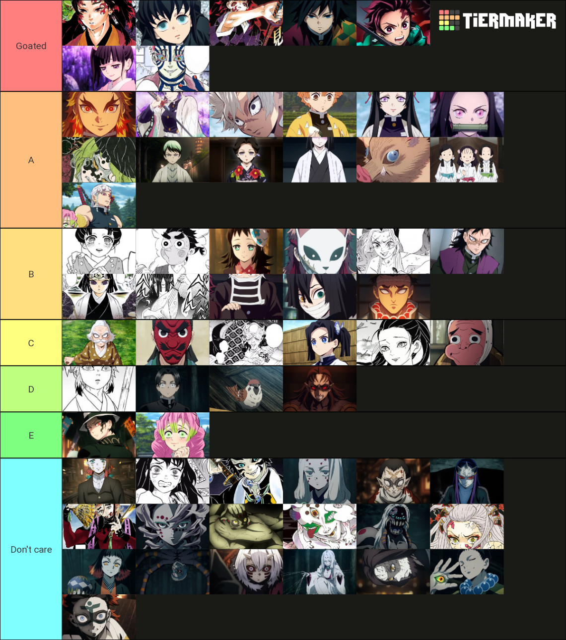 Demon Slayer characters ranked (Manga) Tier List (Community Rankings ...