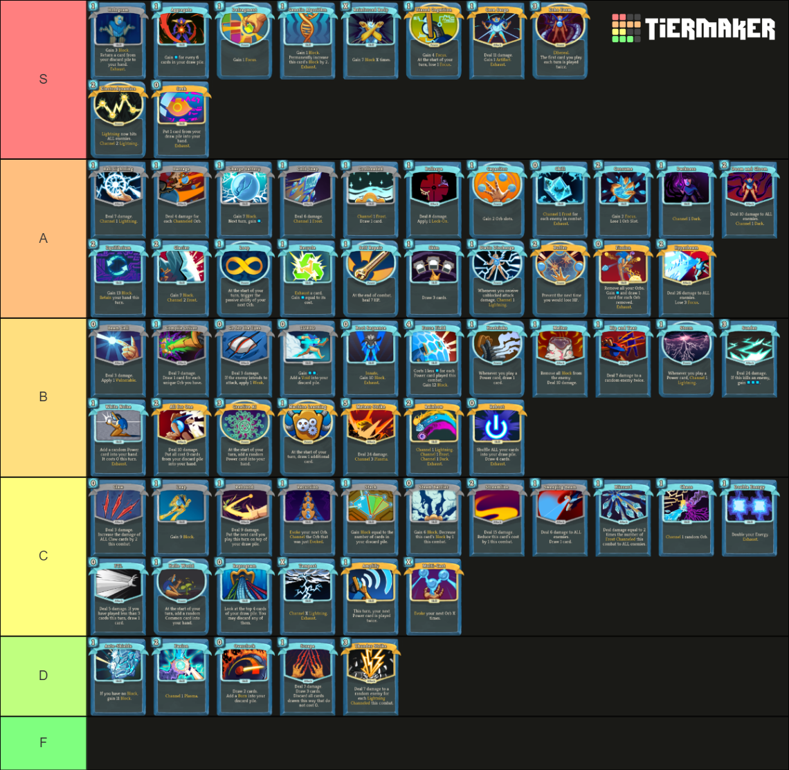 Slay the Spire Defect Cards Tier List (Community Rankings) - TierMaker