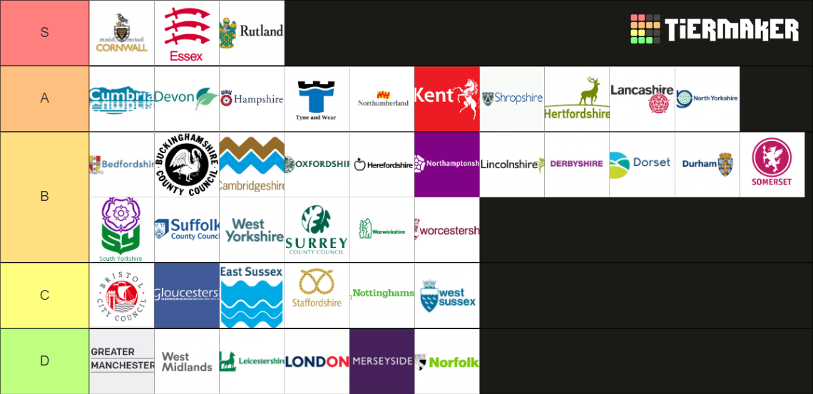 English counties Tier List (Community Rankings) - TierMaker