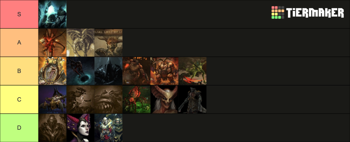 Diablo III Bosses Tier List (Community Rankings) - TierMaker