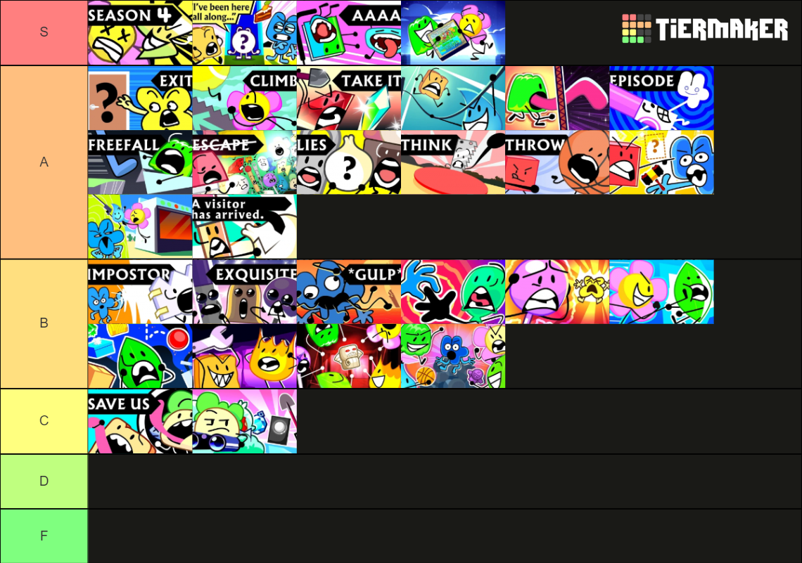 BFB Episodes (1-30) Tier List (Community Rankings) - TierMaker