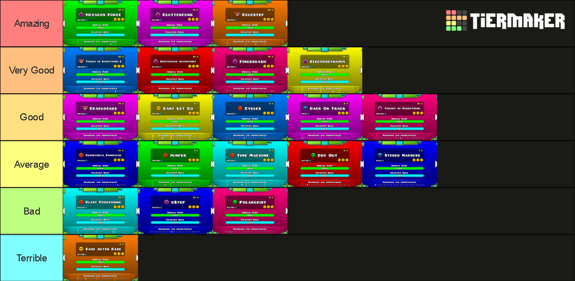 Geometry Dash Main Levels Tier List (Community Rankings) - TierMaker