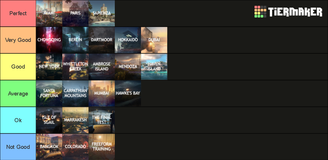 Hitman WOA Maps Tierlist Tier List (Community Rankings) - TierMaker