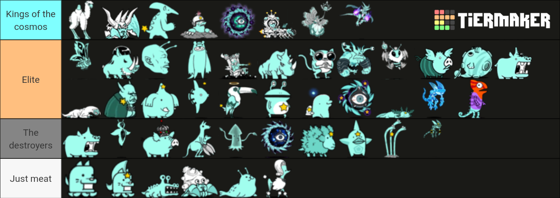 Battle Cats Enemies (July 2023) Tier List (Community Rankings) - TierMaker