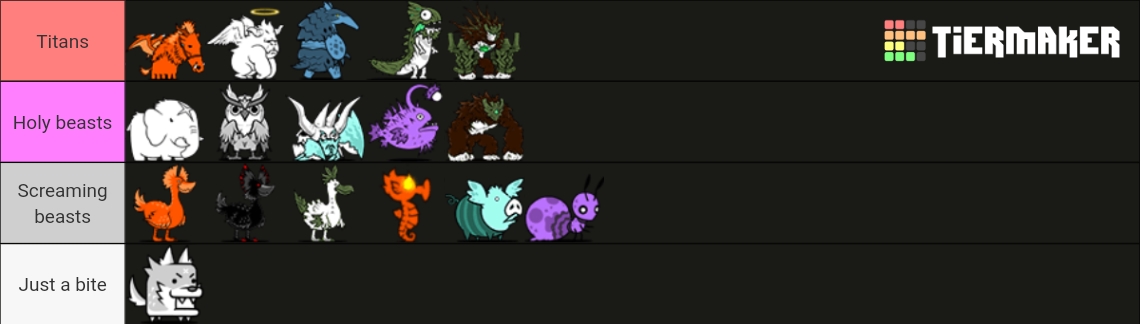 Battle Cats Enemies (July 2023) Tier List (Community Rankings) - TierMaker