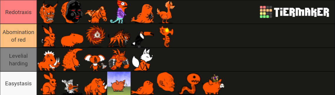 Battle Cats: Red Enemies Tier List (Community Rankings) - TierMaker