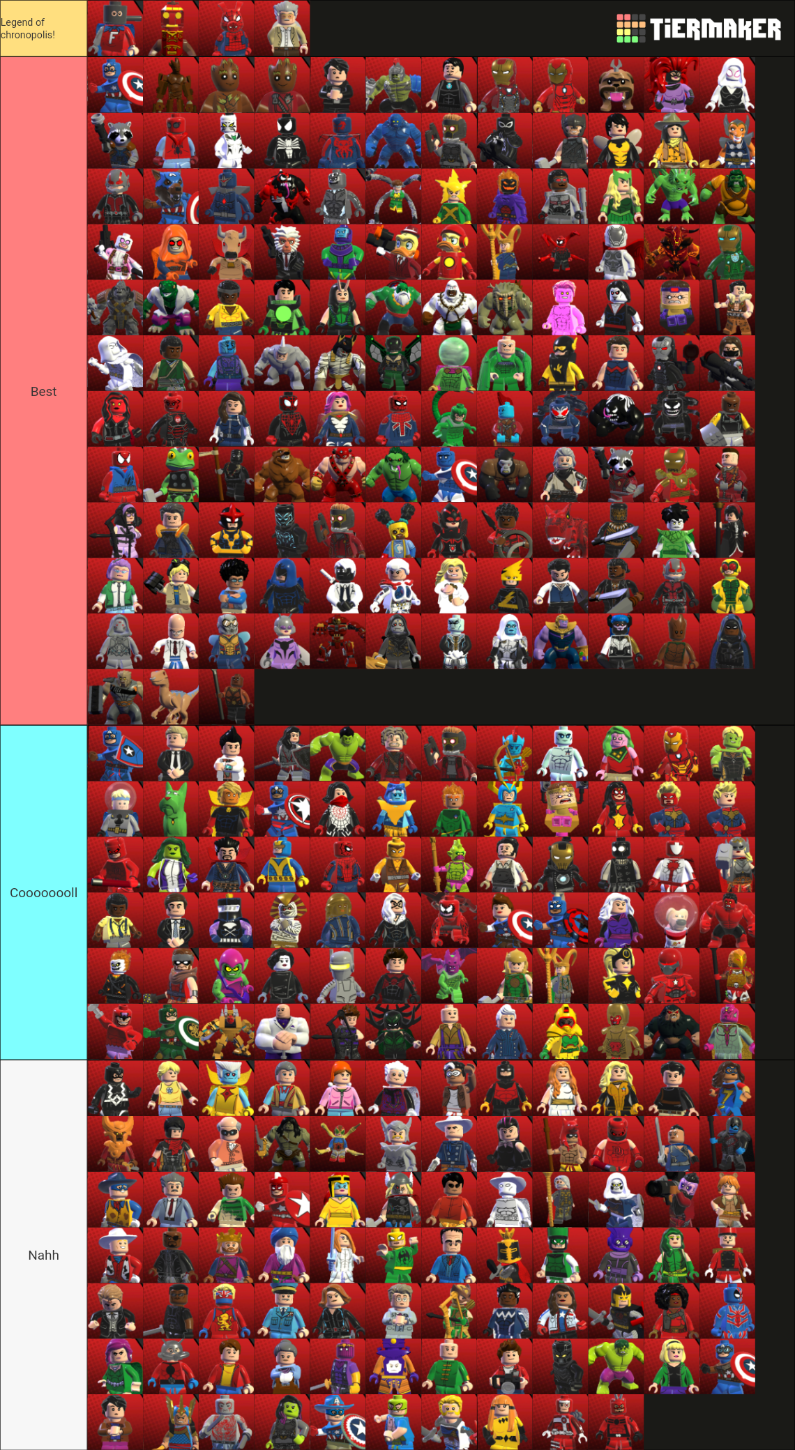 Lego Marvel Super Heroes 2 Characters Tier List (Community Rankings ...