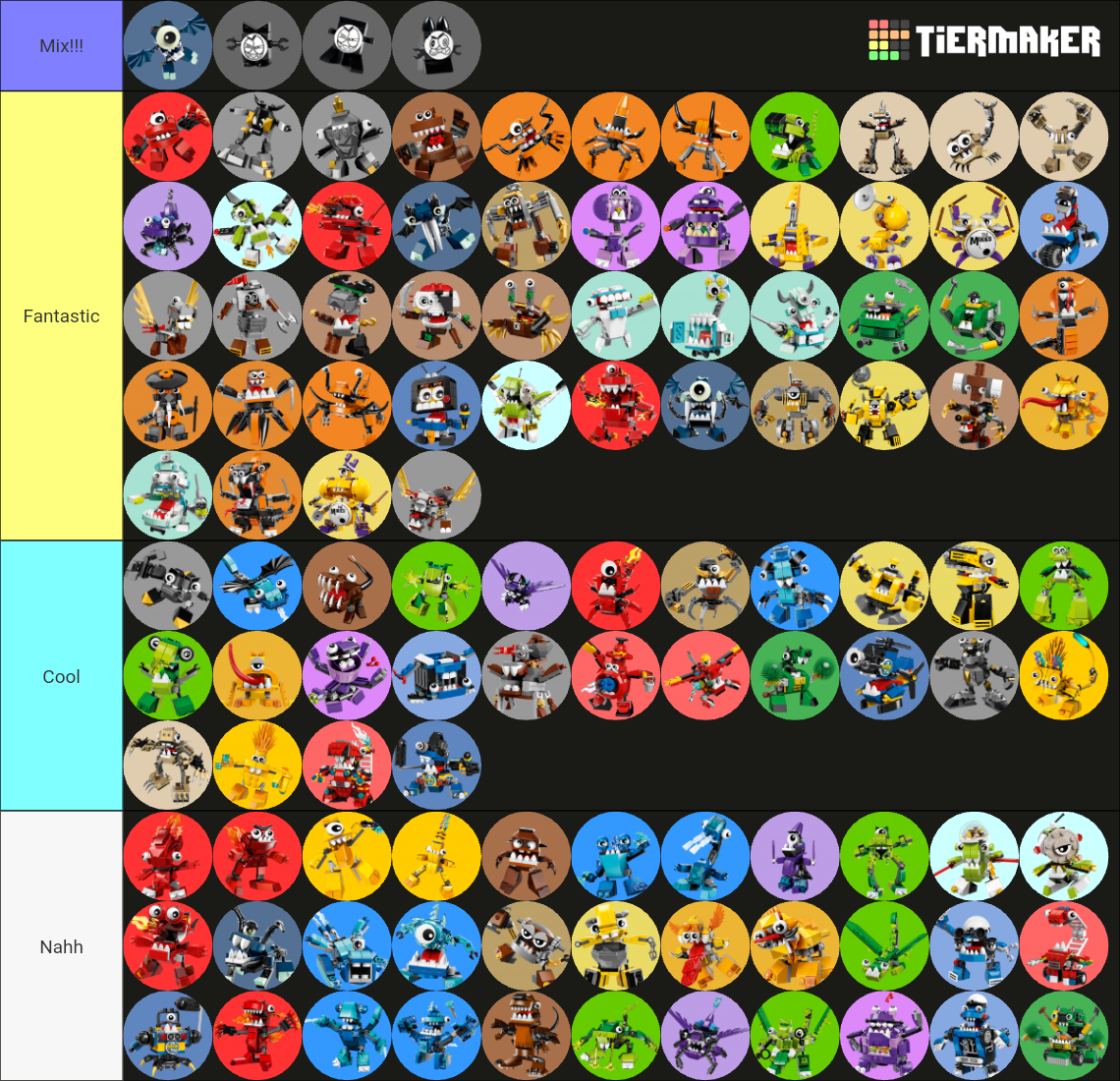 LEGO Mixels Tier List (Community Rankings) - TierMaker