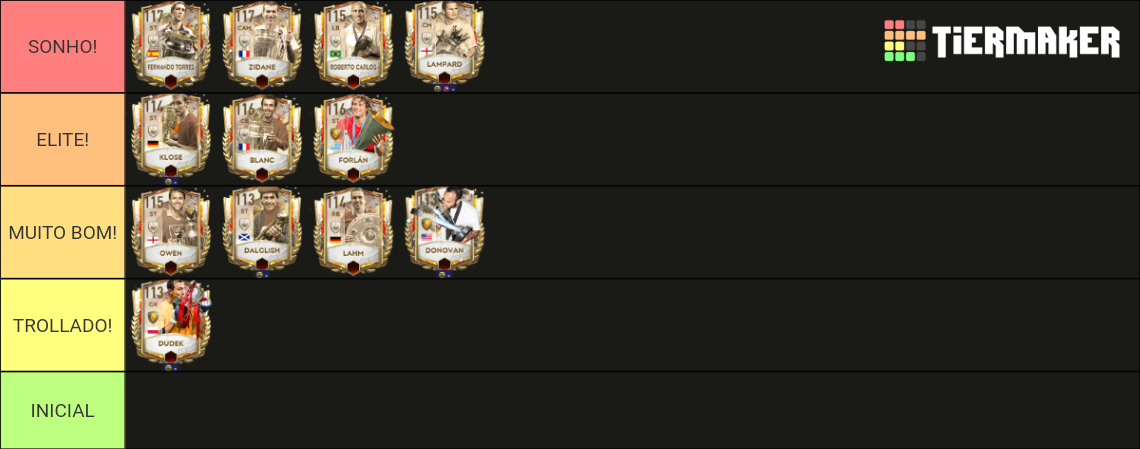 TIER GERAL - NOVOS ICONS Tier List (Community Rankings) - TierMaker