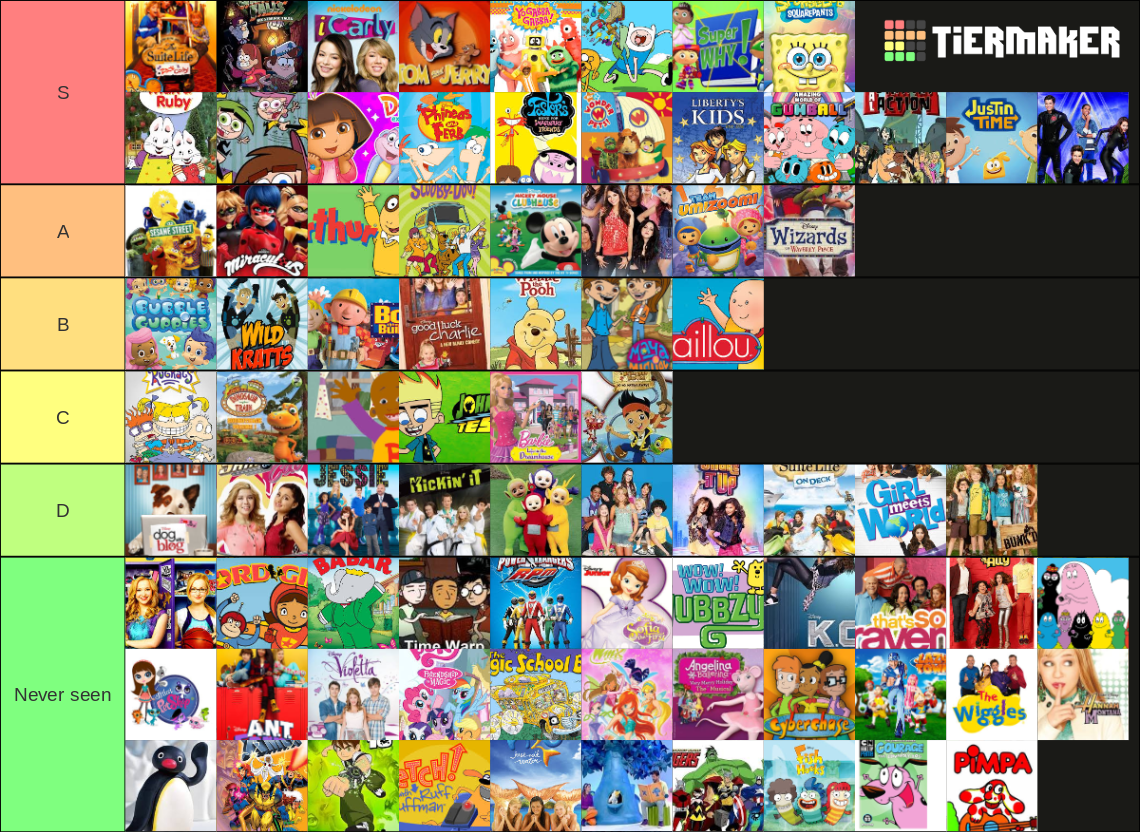 The Best Childhood TV Shows Tier List (Community Rankings) - TierMaker