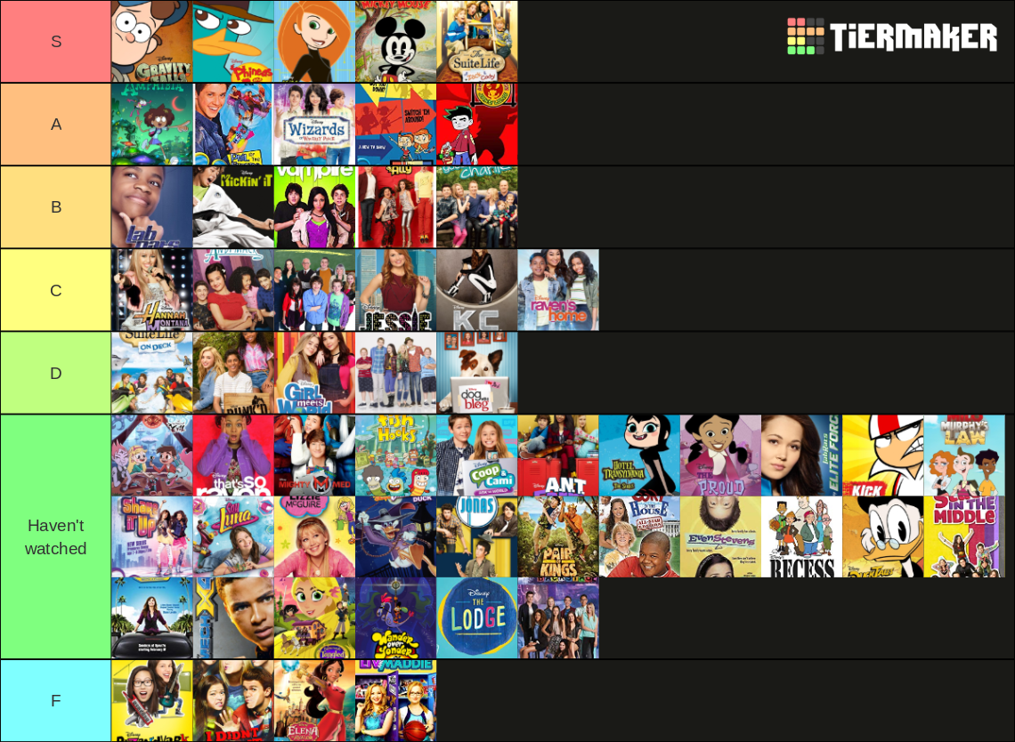 Ultimate Disney Channel Shows Tier List (Community Rankings) - TierMaker