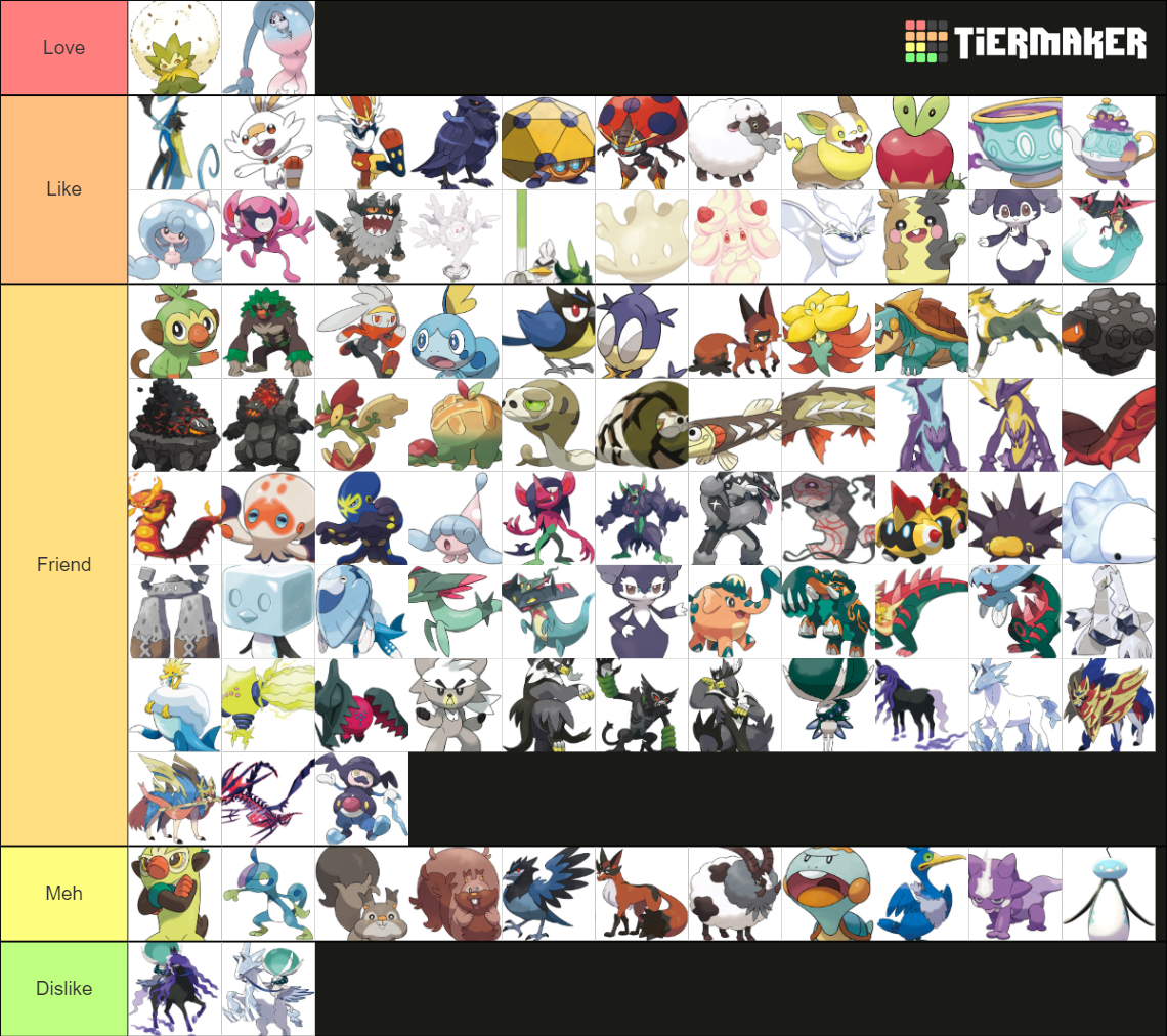 All Pokemon Forms (Galar Edition) Tier List (Community Rankings ...