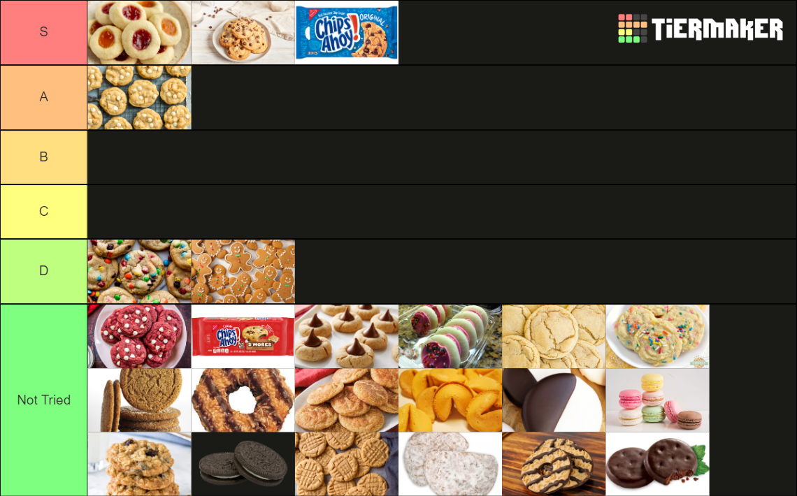 Cookie Tier List (Community Rankings) - TierMaker