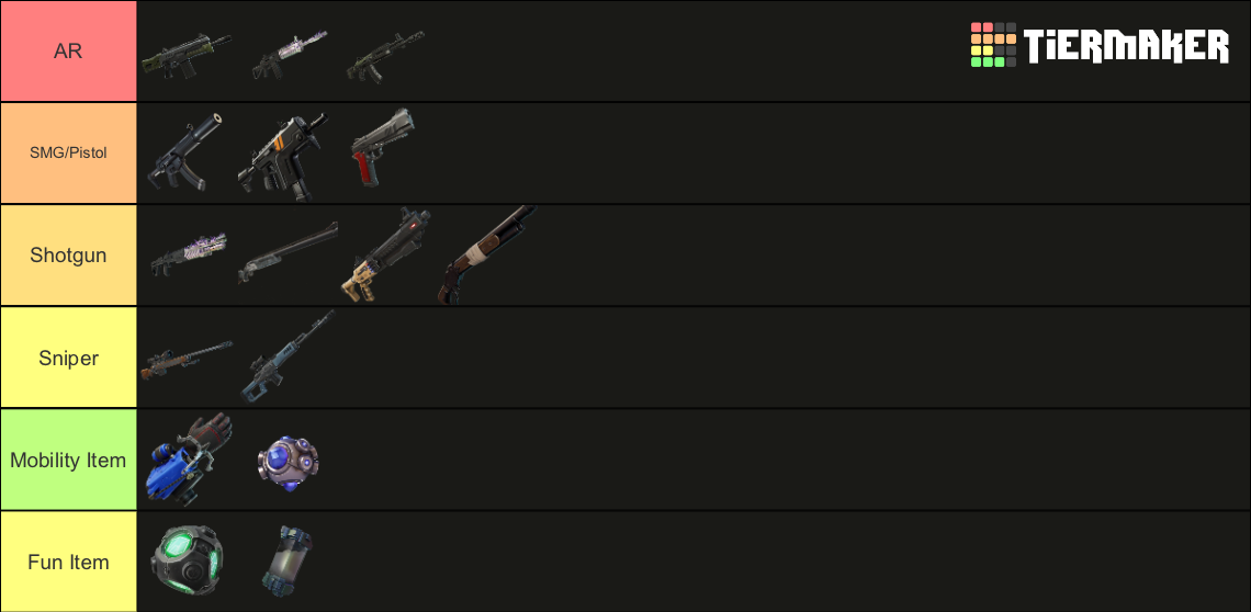 Chapter 3 Season 4 Loot Pool Tier List (Community Rankings) - TierMaker