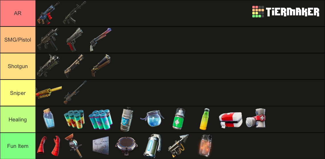 Fortnite Chapter 3 Season 1 Loot Pool Tier List (Community Rankings ...