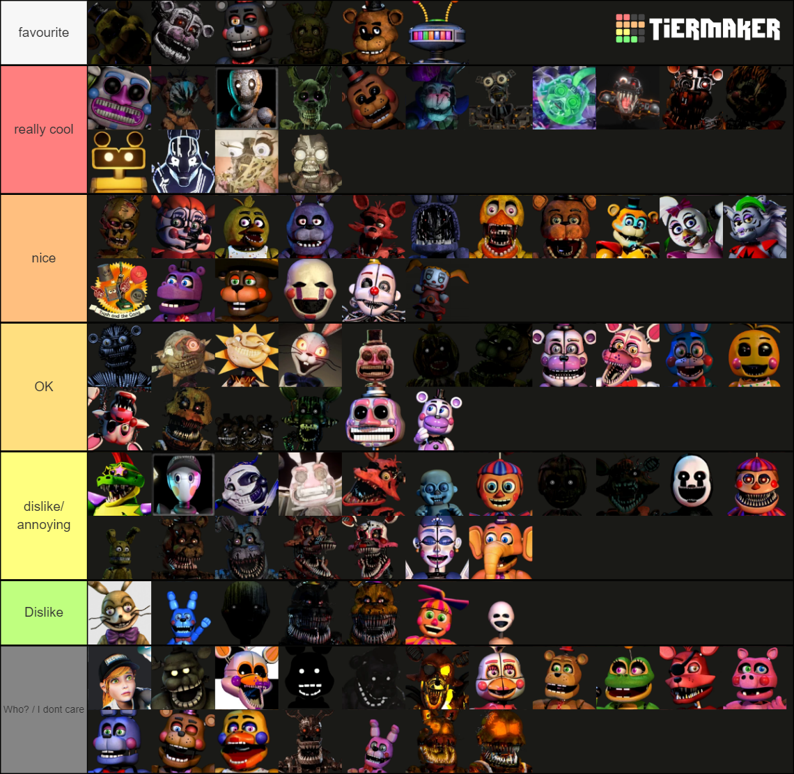 FNAF all animatronics/enemies (incl. RUIN) Tier List (Community ...