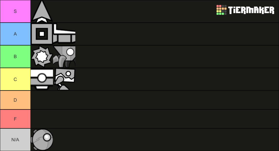 Geometry Dash Gamemode Tier List (Community Rankings) - TierMaker
