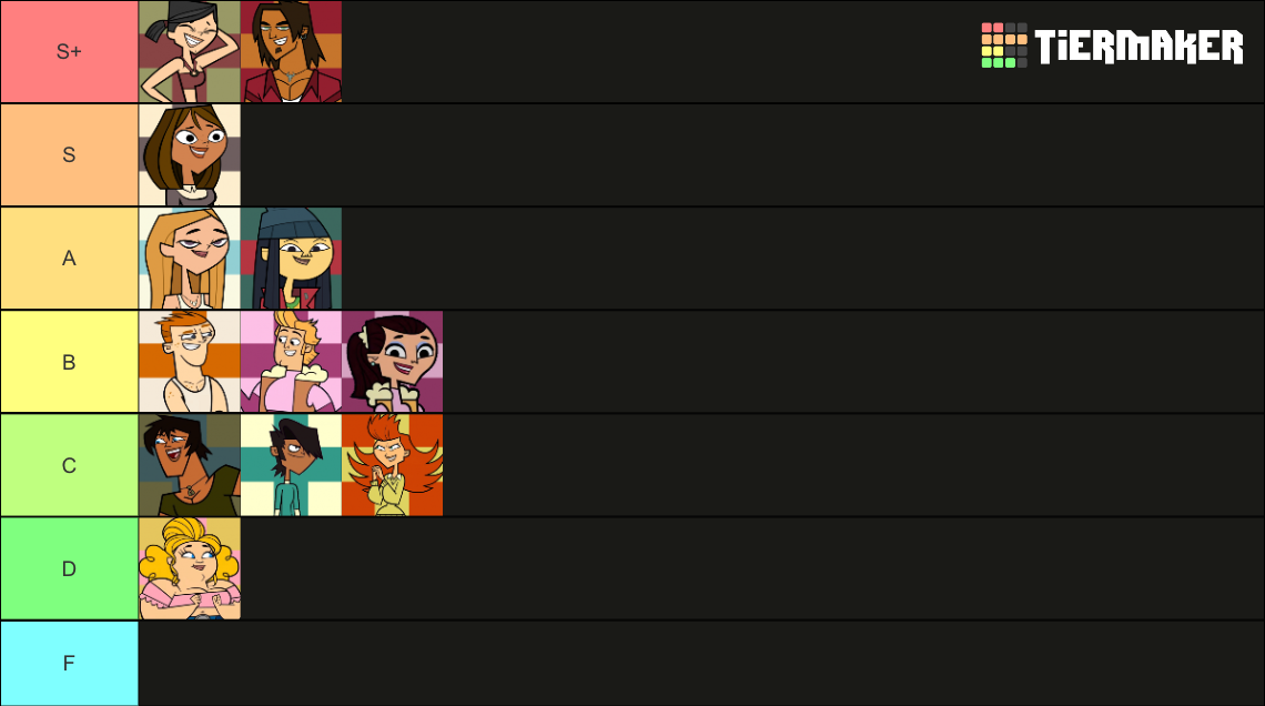 Total Drama Characters (+Fanmade and Reboot) Tier List (Community ...